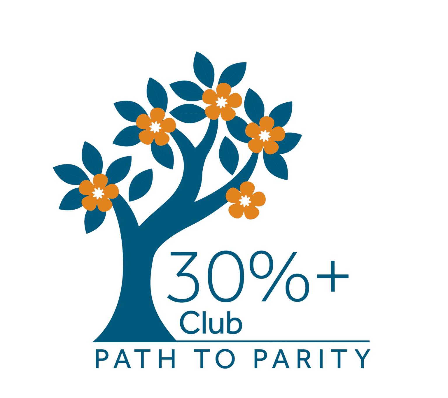 Startup Bootcamp Artem Pace 2025: Empowering Aspiring Entrepreneurs